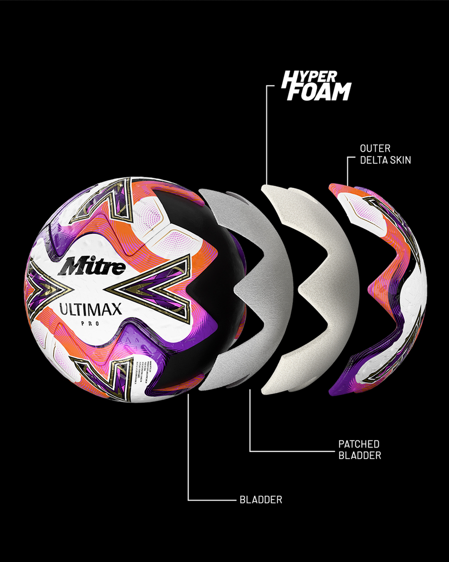 Mitre Sports Australia | Buy Soccer balls online